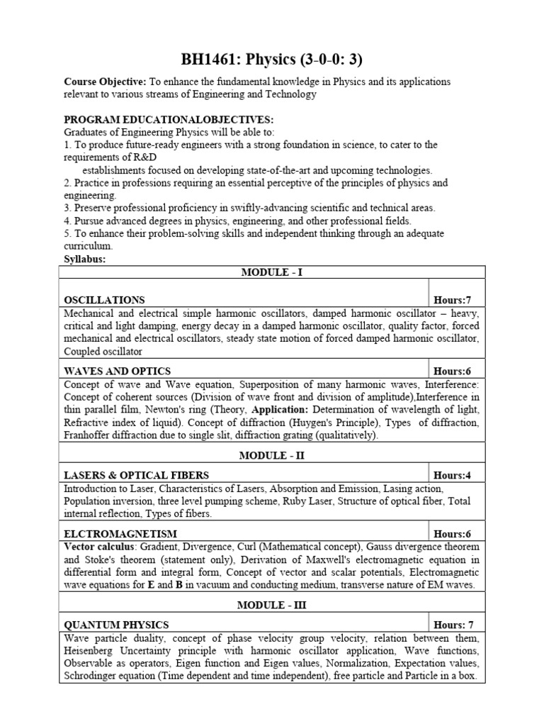 1st Year Syllabus of Physics | PDF | Waves | Diffraction