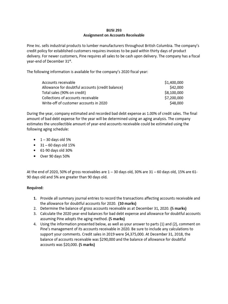 Assignment On Accounts Receivable and The Allowance For Doubtful ...