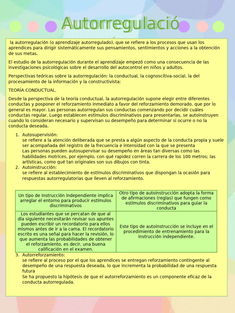 Autorregulación | PDF | Autorregulación emocional | Aprendizaje