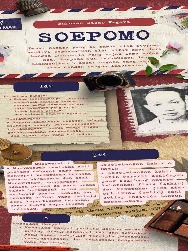 Infografis Ppkn.pdf | PDF