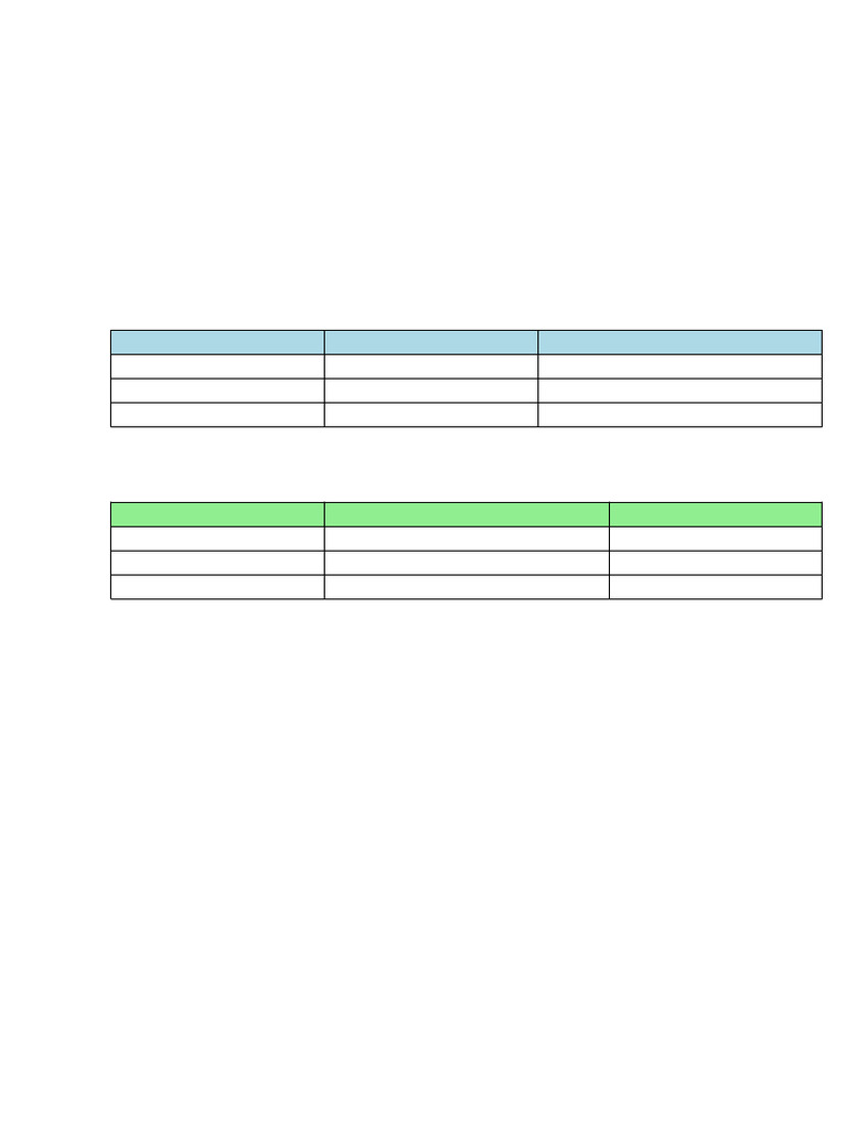 NEBOSH IGC Risk Assessment Template | PDF