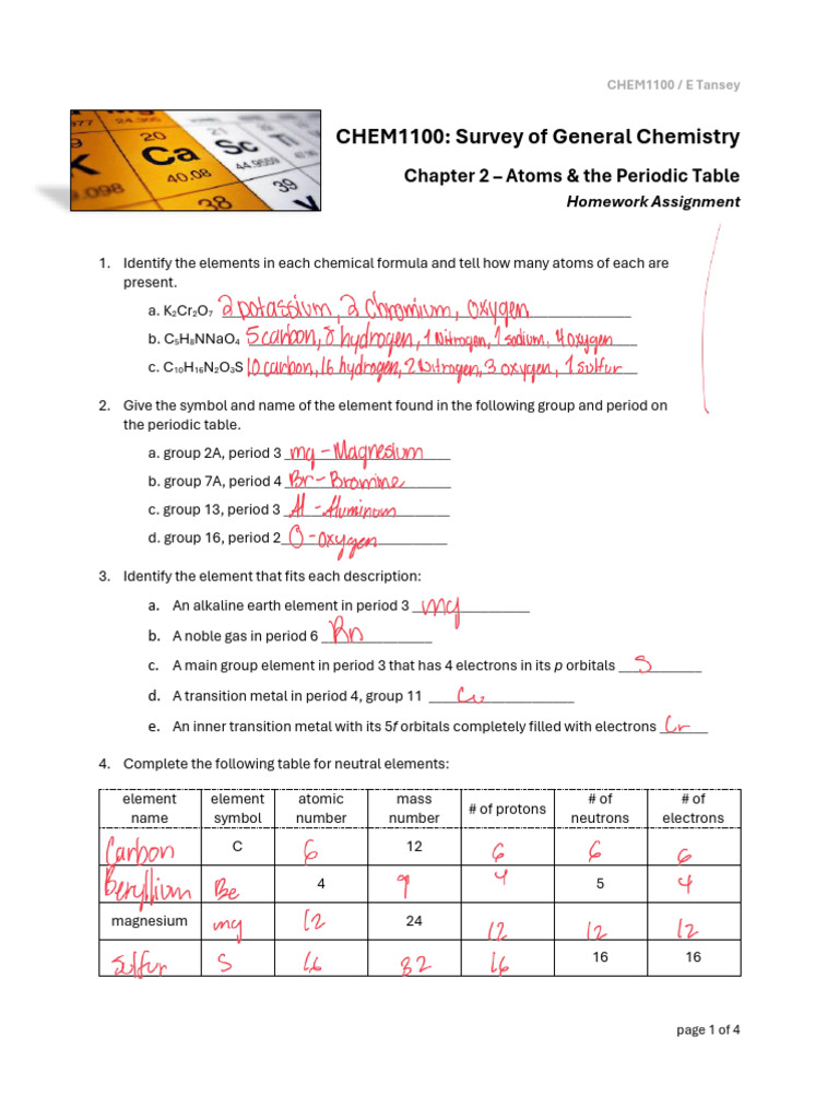 CHEM1100 Chapter 2 Homework | PDF | Chemical Elements | Periodic Table