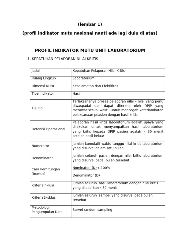 Contoh Profil Indikator Mutu | PDF
