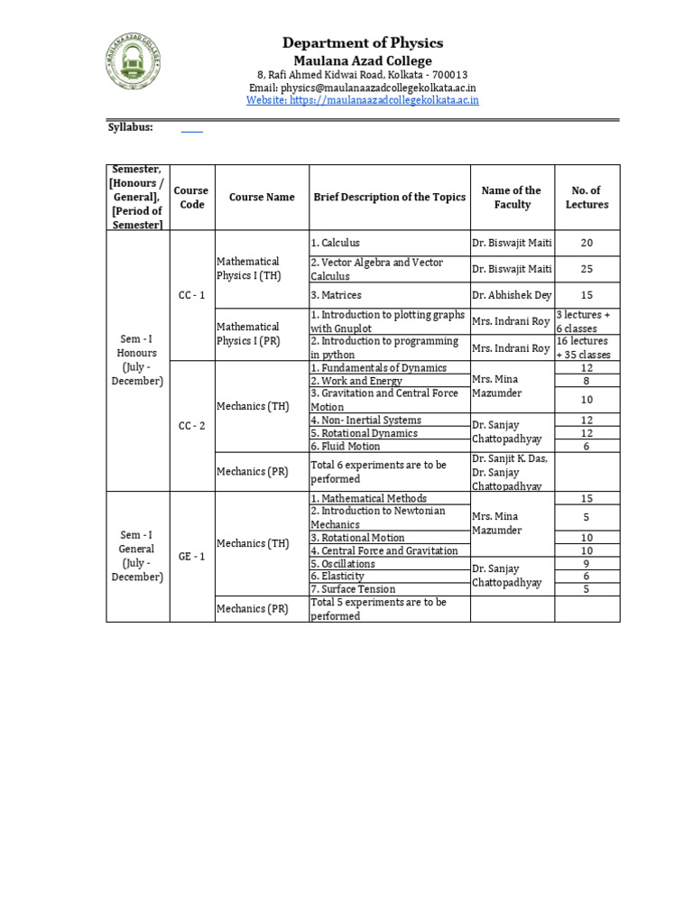 Lesson Plan Physics | PDF | Quantum Mechanics | Waves