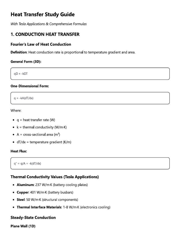 Heat Transfer | PDF