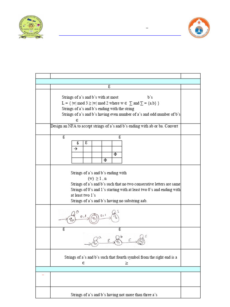Bis503 Toc Assignment 1 | PDF | String (Computer Science) | Models Of Computation