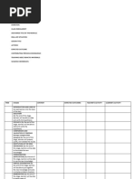 Grade R Lesson Plan Template | PDF | Educational Assessment | Reading ...
