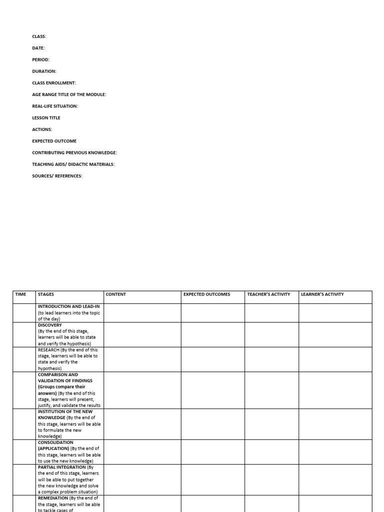 Competence Based Lesson Plan - New | PDF