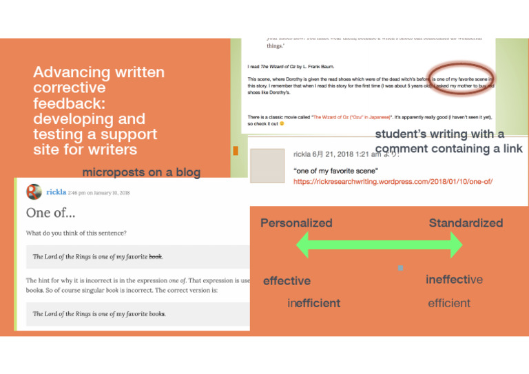 Advancing Written Corrective Feedback | PDF