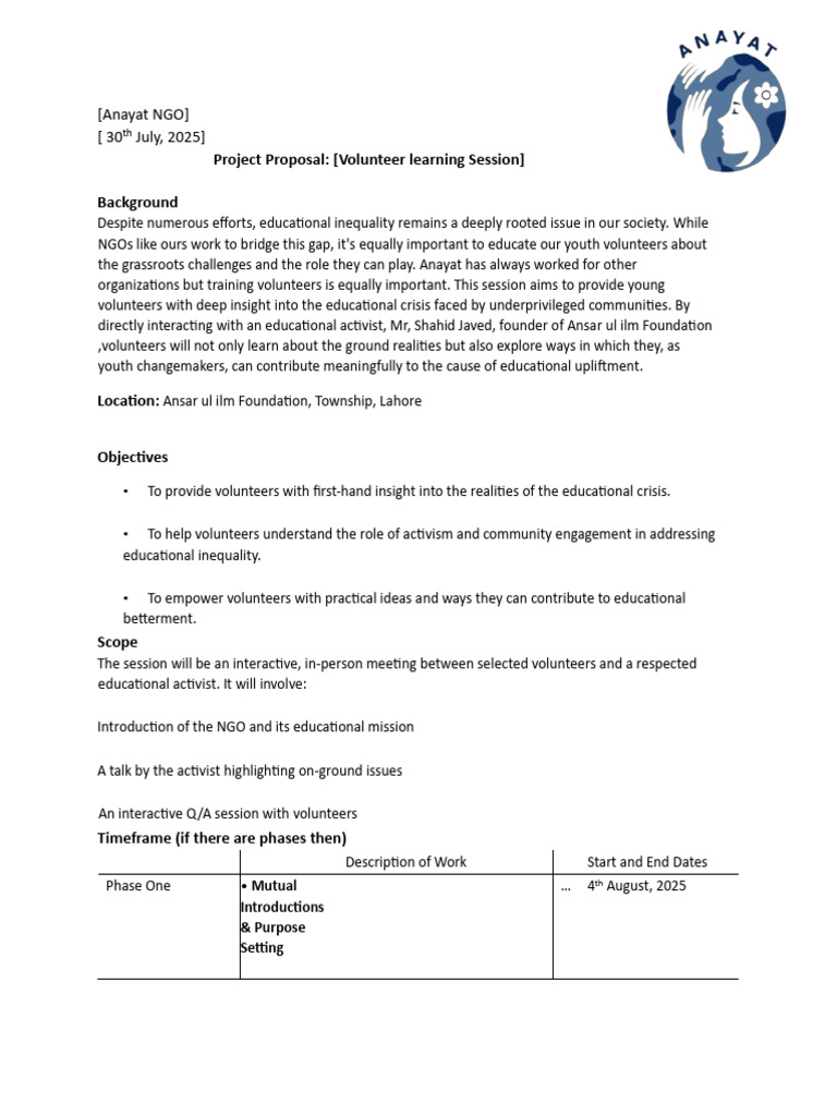 Anayat Project Proposal Pattern | PDF | Non Governmental Organization