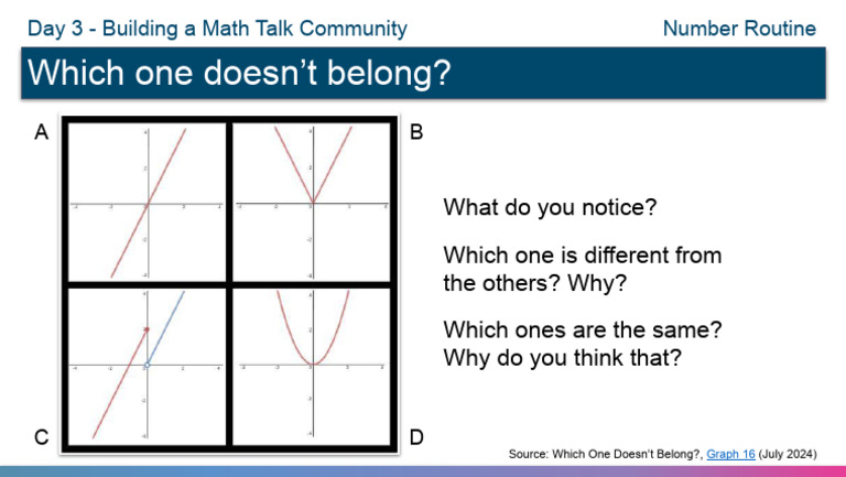 5-1 2 First 20 Days of Math | PDF