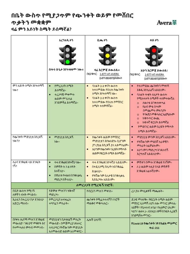 Stoplight-Tool Anxiety Am | PDF