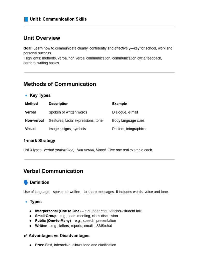 ? Unit I - Communication Skills | PDF | Communication | Nonverbal Communication