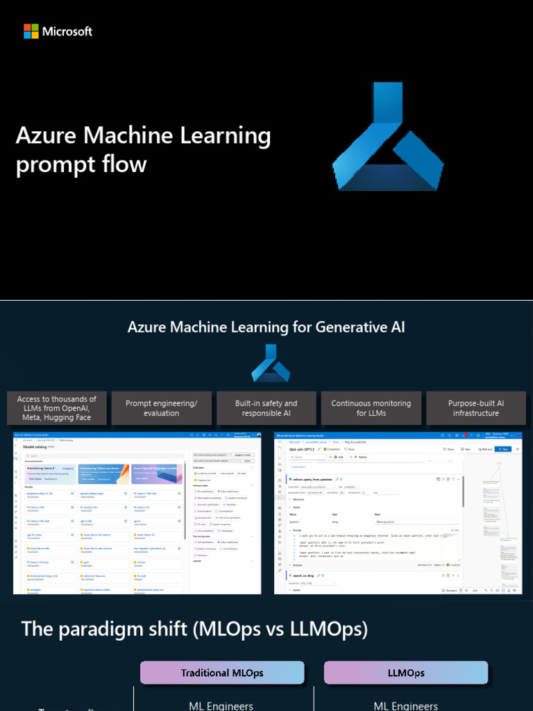 Prompt Flow Pitch Deck 3 | PDF | Command Line Interface | Computing