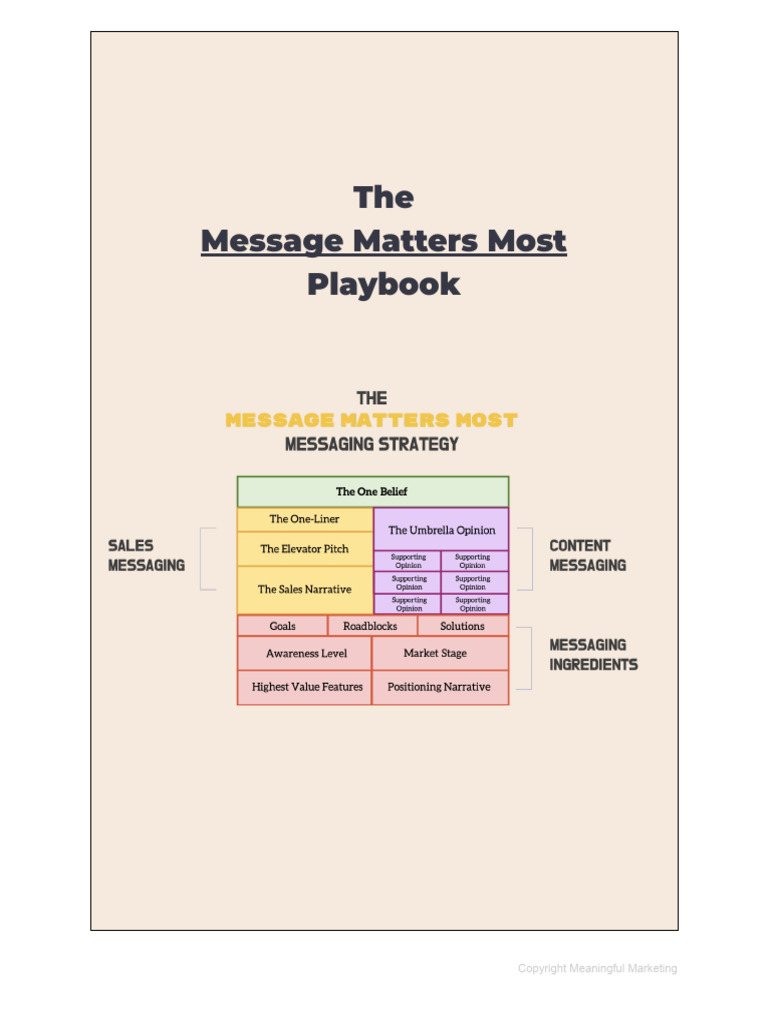 Alex James Template MMM | PDF | Leasehold Estate | Marketing