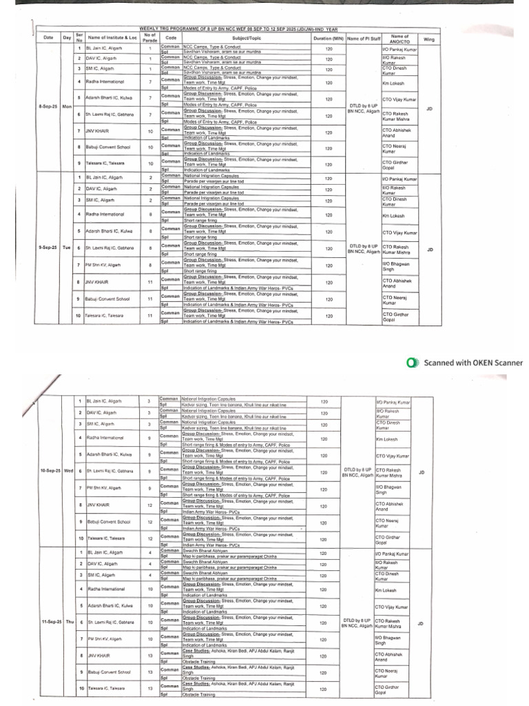 Weekly TRG PGM of Junior Division 2nd Year 8 To 12 Sep 2025 | PDF