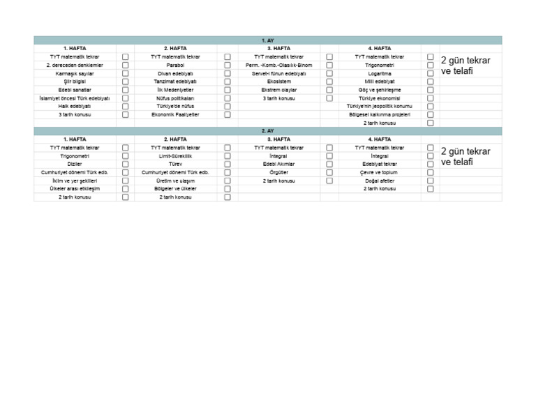 AYT PROGRAMI 2 Ayda Ayt | PDF