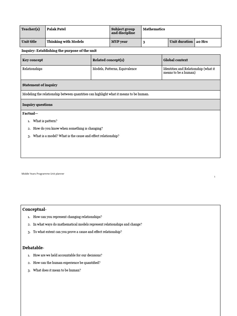 Unit 2 Myp 3 Unit Planner | PDF | Algebra | Mathematics