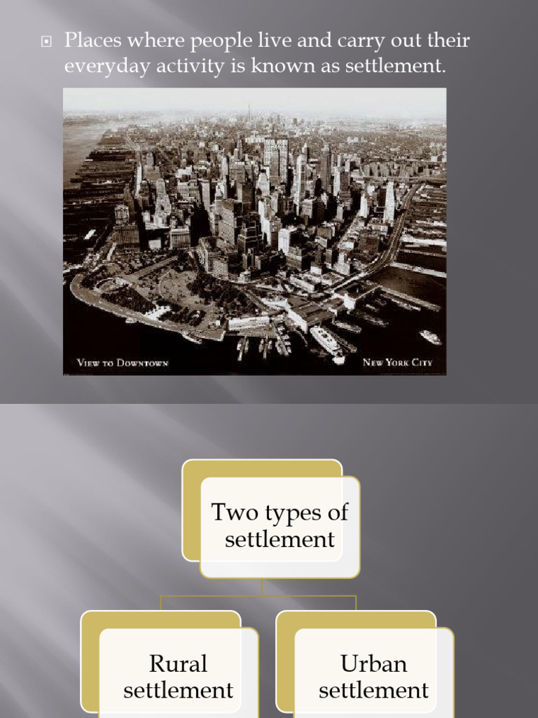 Human Settlements, Its Categories and Their Description | PDF