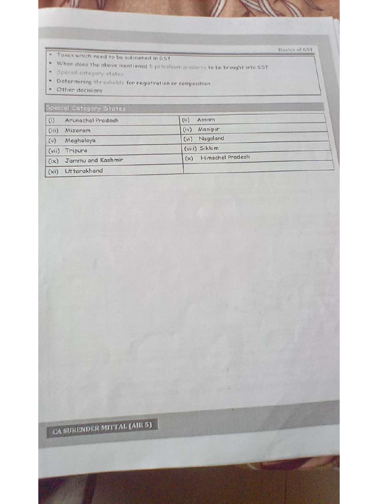 Basic of GST Part4 | PDF