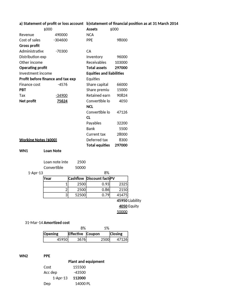 Single Entity Sept Batch-2 | PDF | Equity (Finance) | Dividend