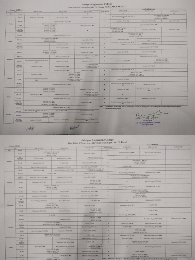 Time Table 2025-26 Odd Sem | PDF | Physical Sciences | Natural Sciences