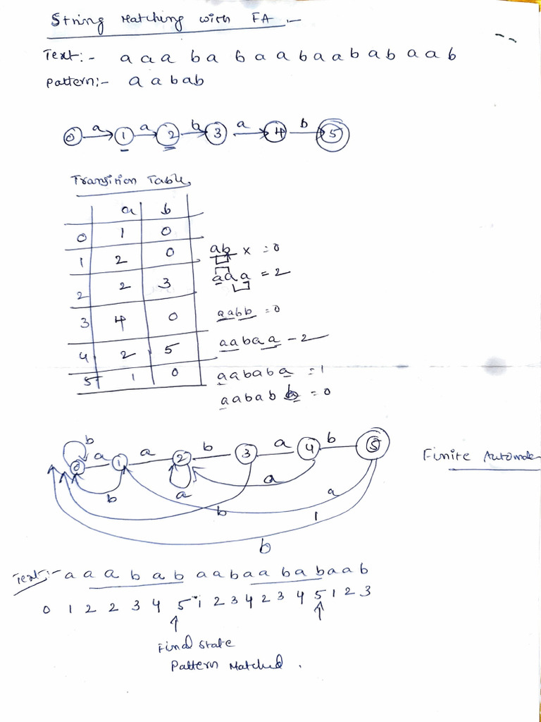String Matching | PDF