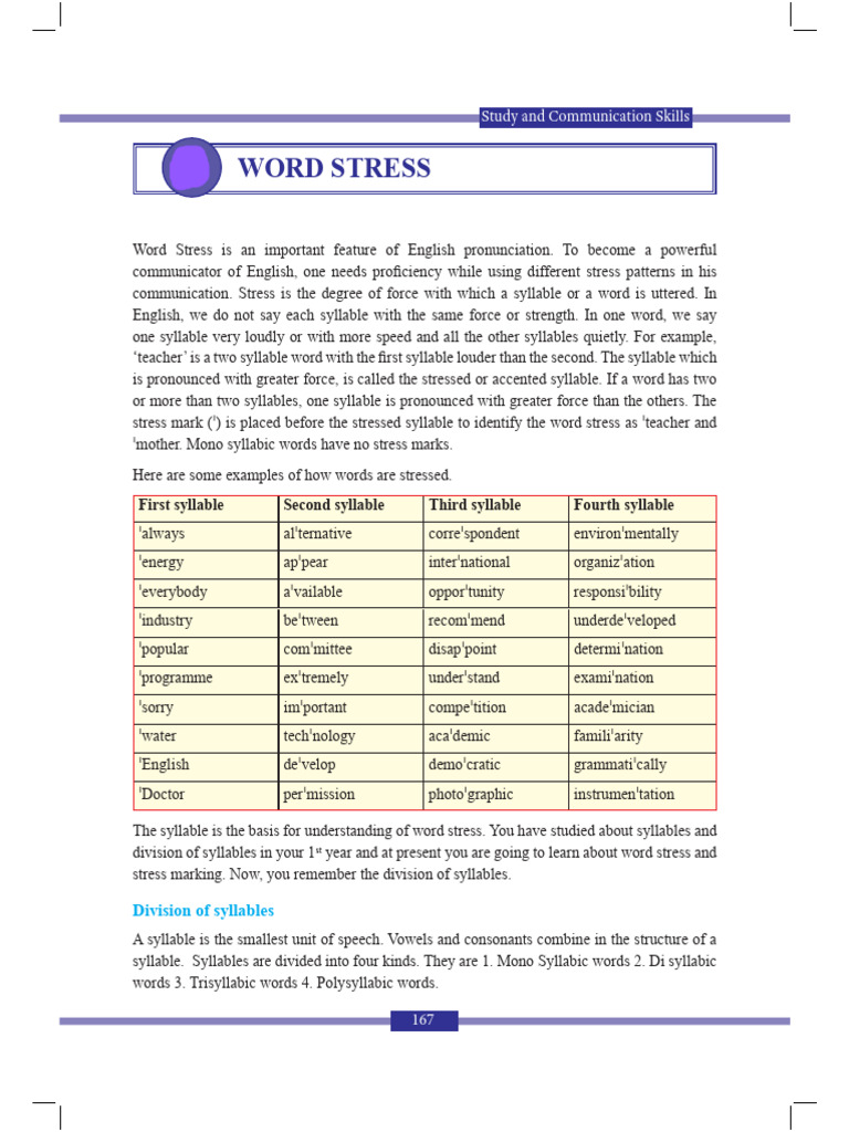 Understanding English Word Stress | PDF | Stress (Linguistics) | Syllable