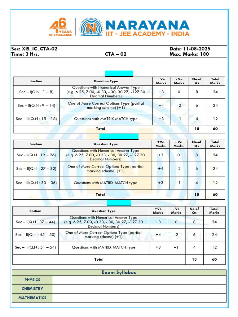 National Test Instructions and Syllabus | PDF | Force | Atomic Orbital