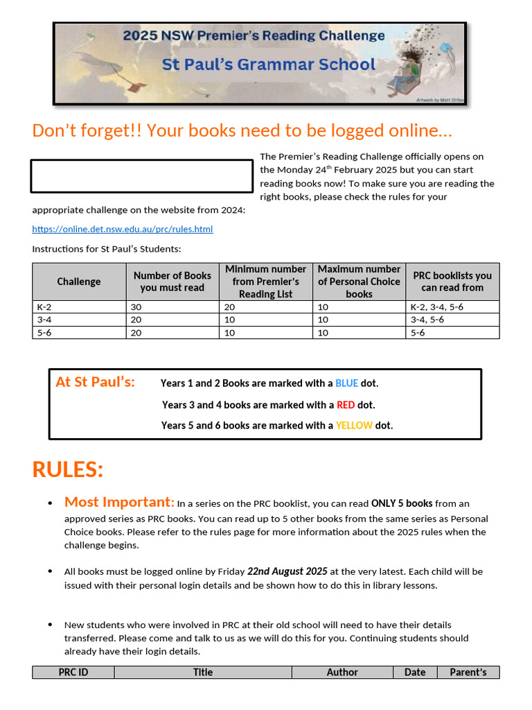Premier's Reading Challenge 2025 Guide | PDF