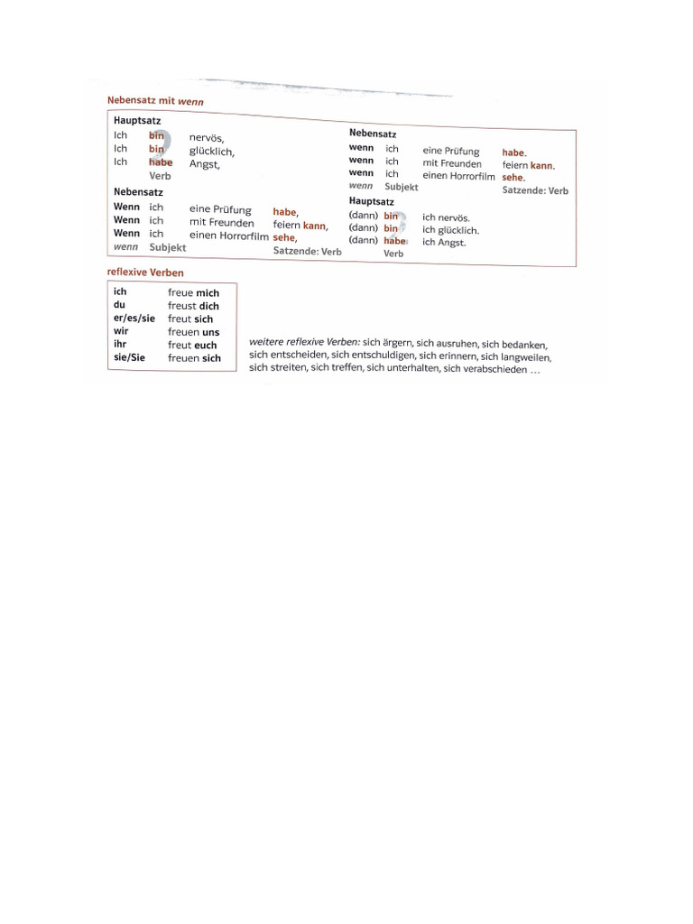 Grammatik Lektion 4 | PDF