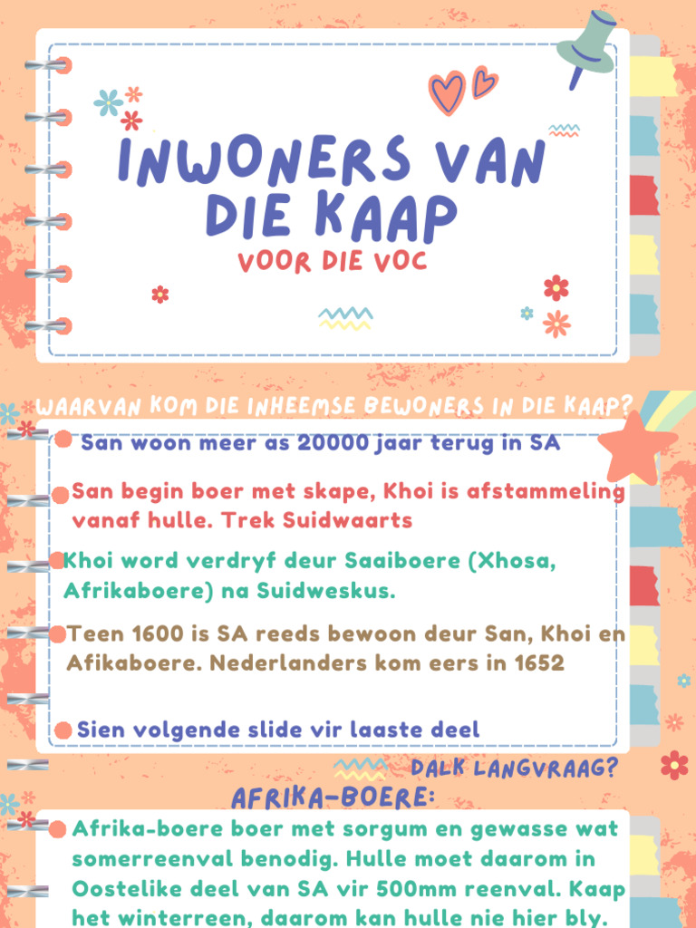Inheemse Inwoners Van Kaap | PDF