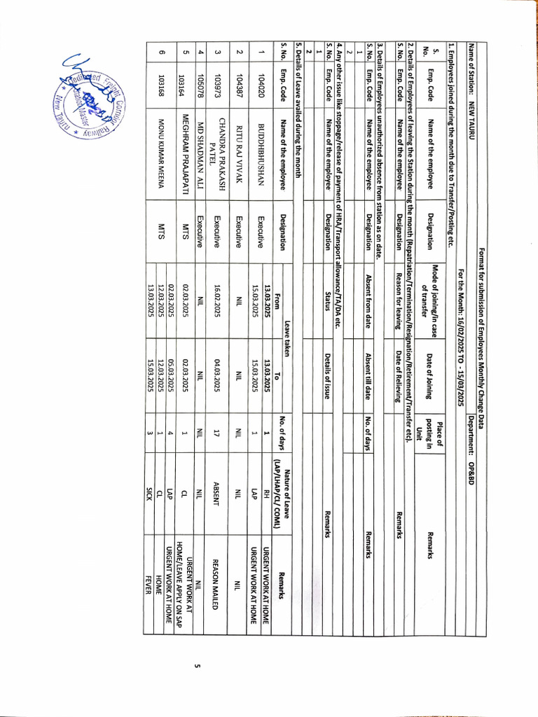 Monthly Leave Details Report | PDF