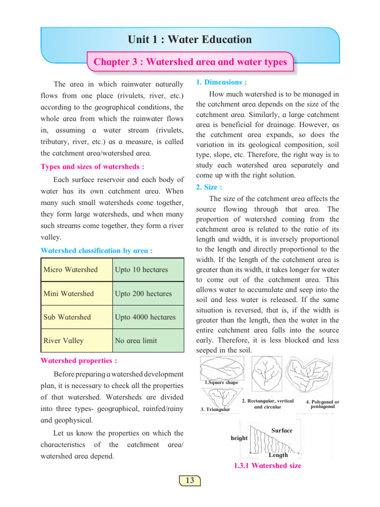 Understanding Watershed Areas and Types | PDF | Aquifer | Drainage Basin