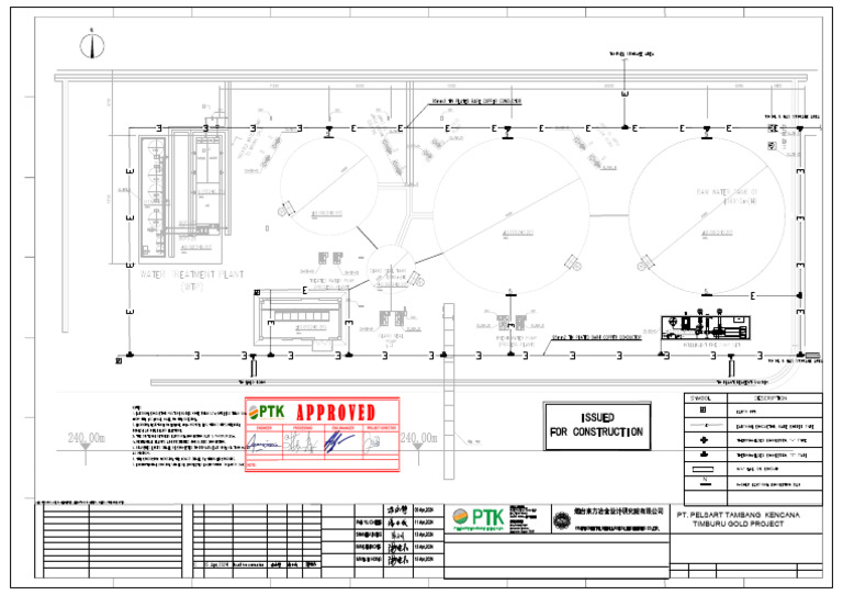 Ptk-50-E-305 - C - Earthing Layout Plan & Section Sh.1 - Signed | PDF