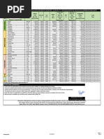 UPL Products Price List 2025 | PDF