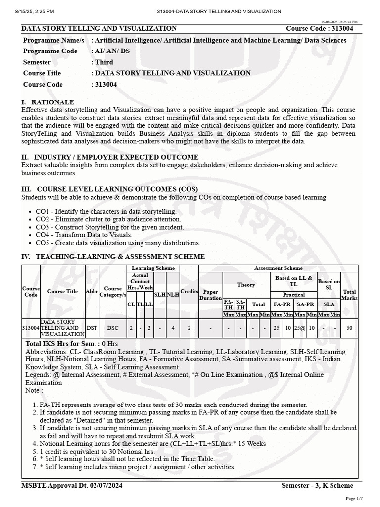 313004-Data Story Telling and Visualization | PDF | Storytelling | Artificial Intelligence