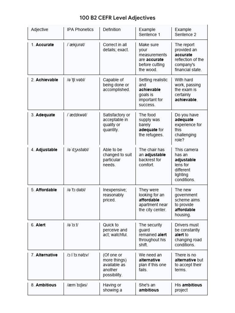 1 - 100 Adjectives in b2 Cefr Level With Phonetic... | PDF | Empirical ...