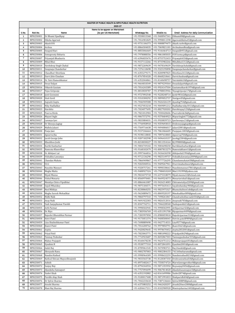 MPH & MPH-PHN 2025-27 Final Details For Documentation | PDF
