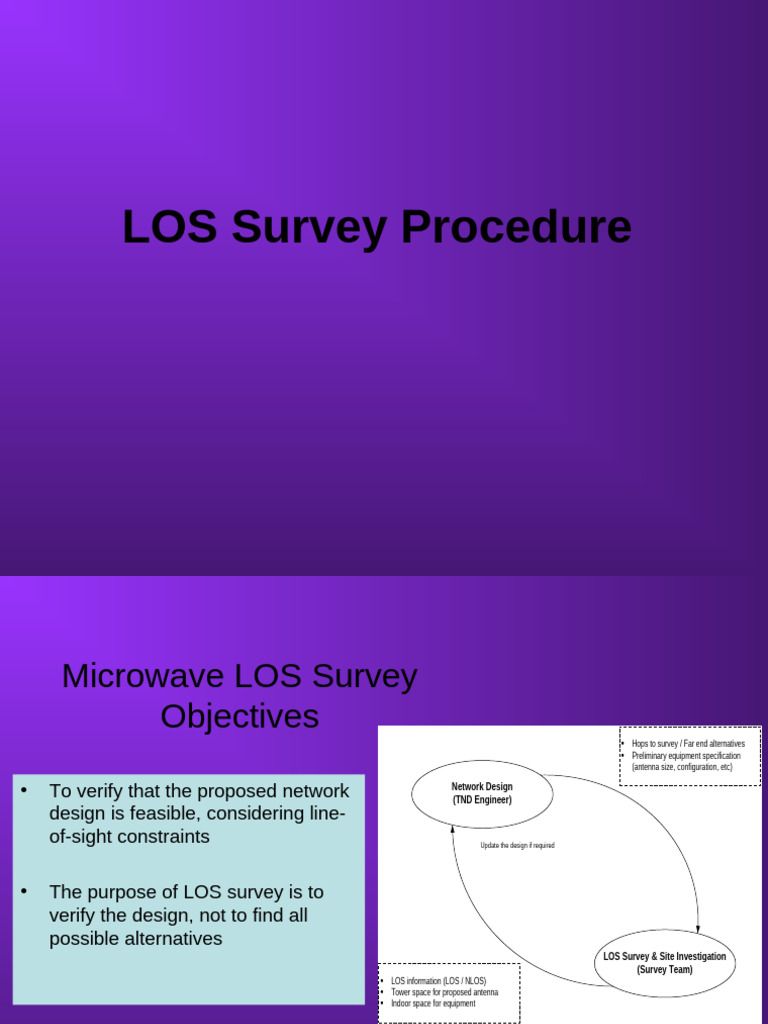 Microwave LOS Survey Procedure | PDF | Surveying | Microwave