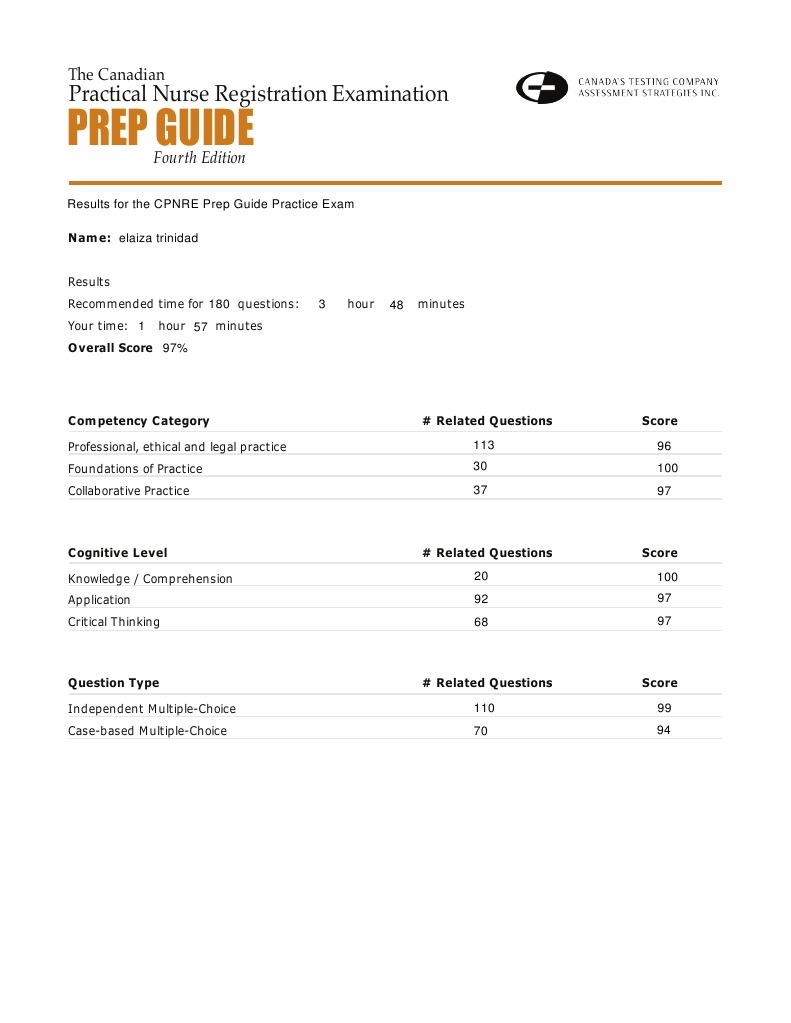 CPNRE Prep Guide Practice Exam Results for Elaiza Trinidad: Overall ...