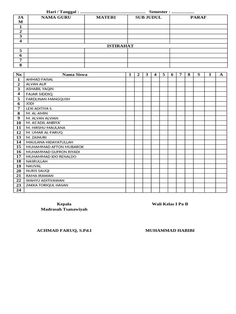 Contoh Absen Kelas | PDF