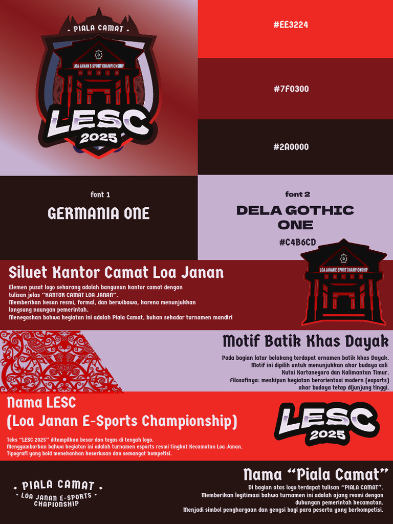 Filosofi Logo LESC | PDF