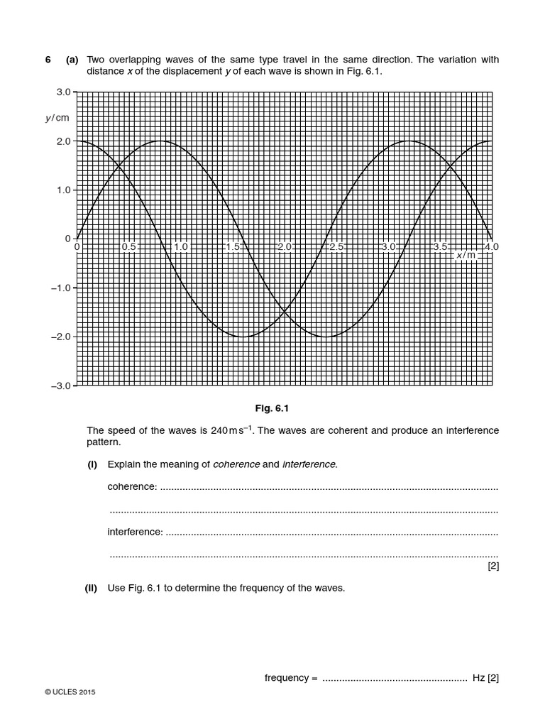 Revision Worksheet Superposition AS Level Physics | PDF | Diffraction ...