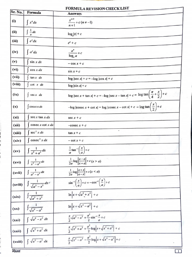 Essential Integration Formulas Guide | PDF