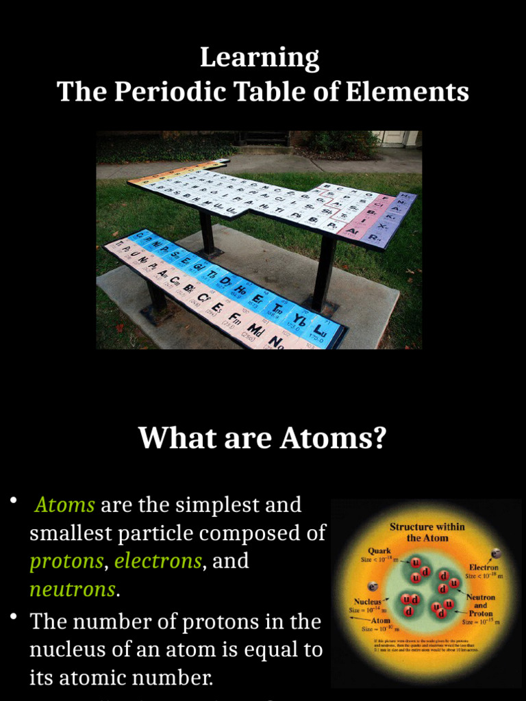 Understanding Atoms and the Periodic Table | PDF | Atoms | Atomic Nucleus