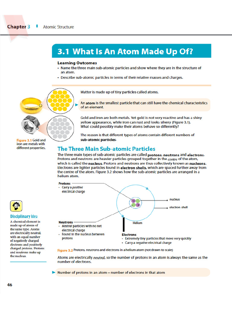 Atomic Structure | PDF