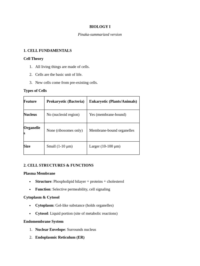 Biology Khan | PDF | Cell (Biology) | Meiosis