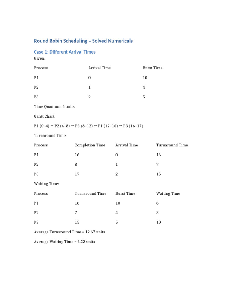 Round Robin Scheduling Examples | PDF | Computer Programming | Software Engineering