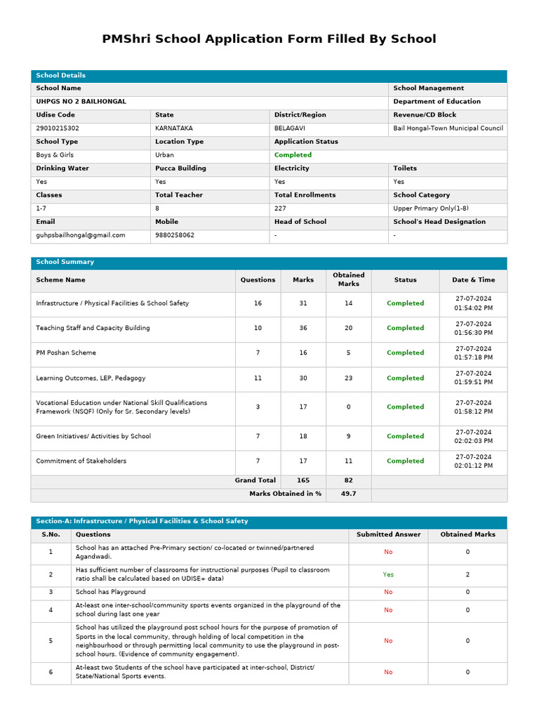 School Application | PDF | Teachers | Schools